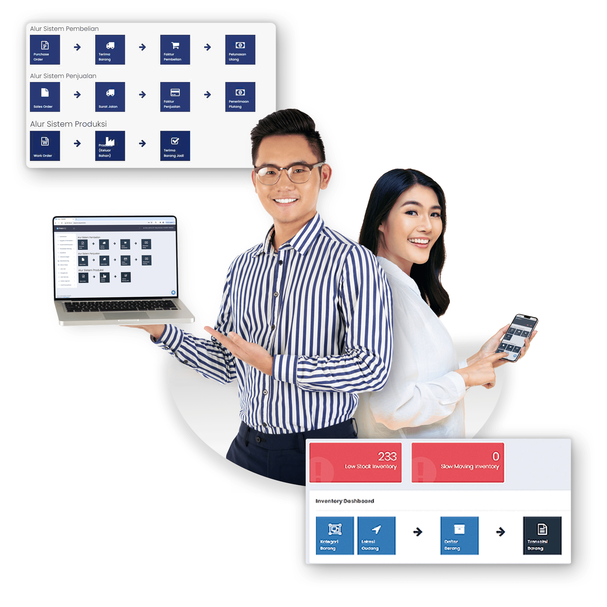 MASERP: Software ERP Indonesia Terlengkap