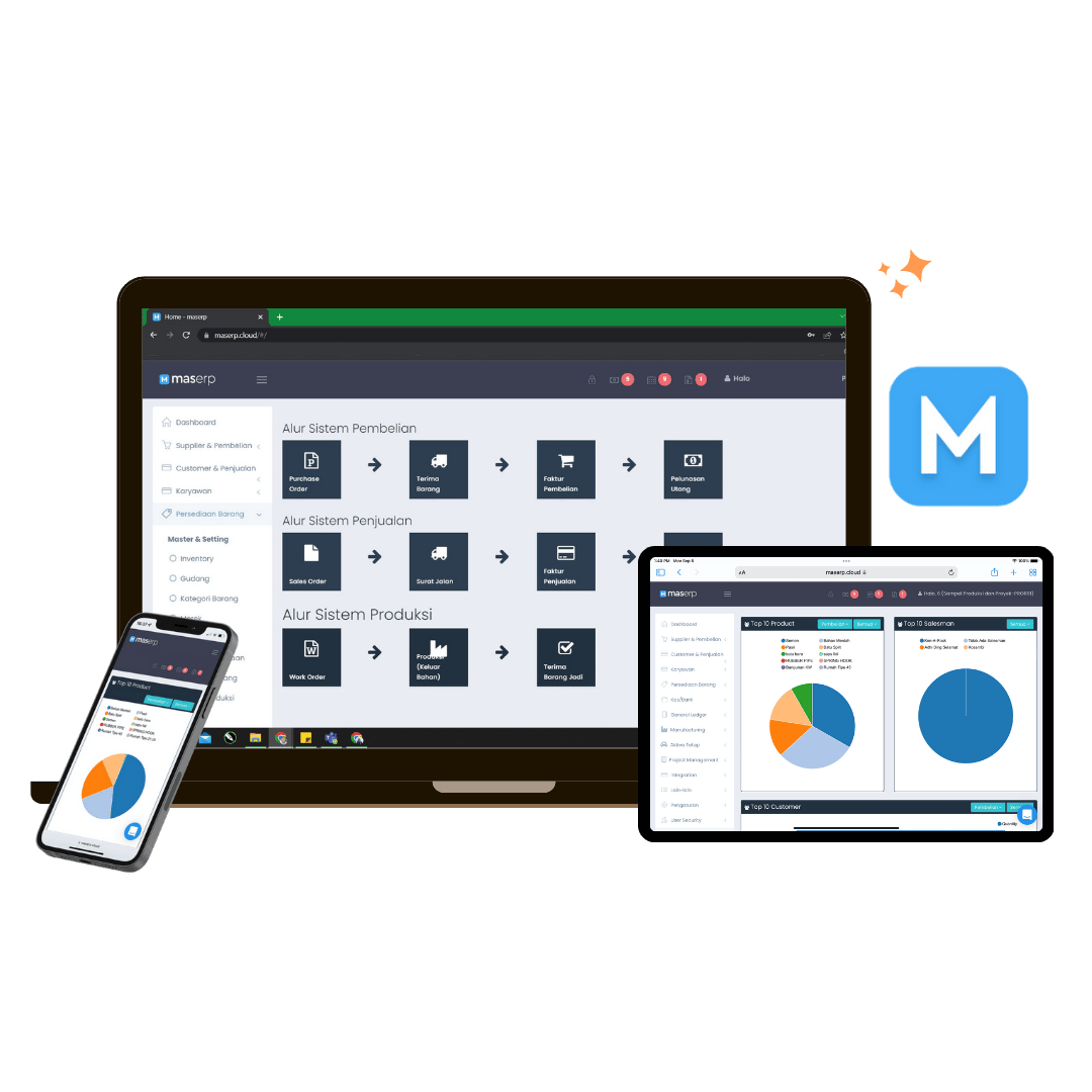 MASERP: Software ERP Indonesia Terlengkap