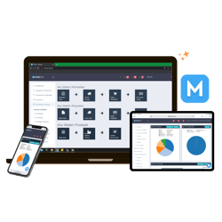 MASERP: Software ERP Indonesia Terlengkap